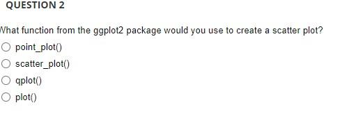 Solved What function from the ggplot2 package would you use | Chegg.com