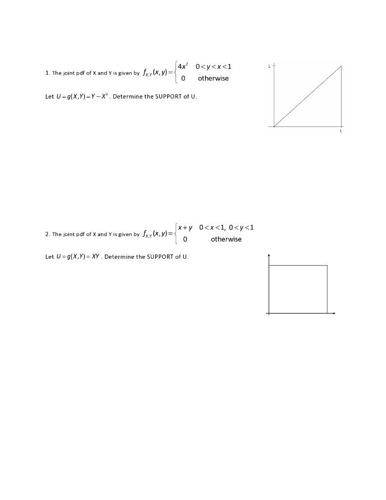 The Joint pdf of X and Y is given by | Chegg.com