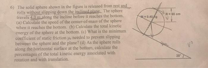 Solved The solid sphere shown in the figure is released from | Chegg.com