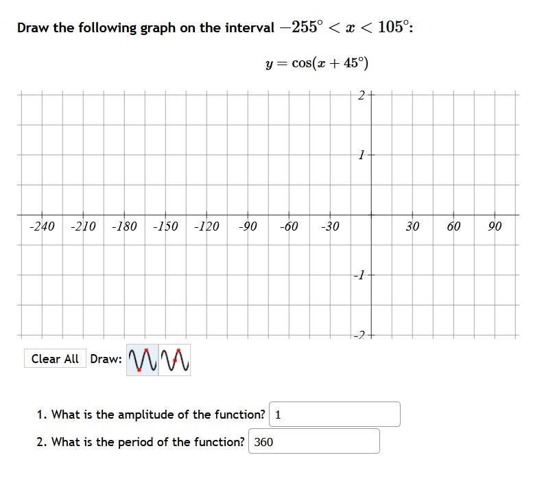 Solved Draw the following graph on the interval −255∘ | Chegg.com