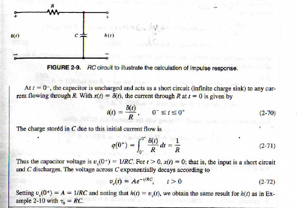 Solved 2-19. Obtain the impulse response of the system shown | Chegg.com