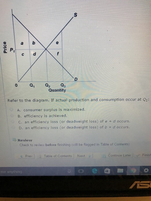 Solved Refer to the diagram. If actual production and | Chegg.com Solved Refer to the diagram. If actual production and | Chegg.com