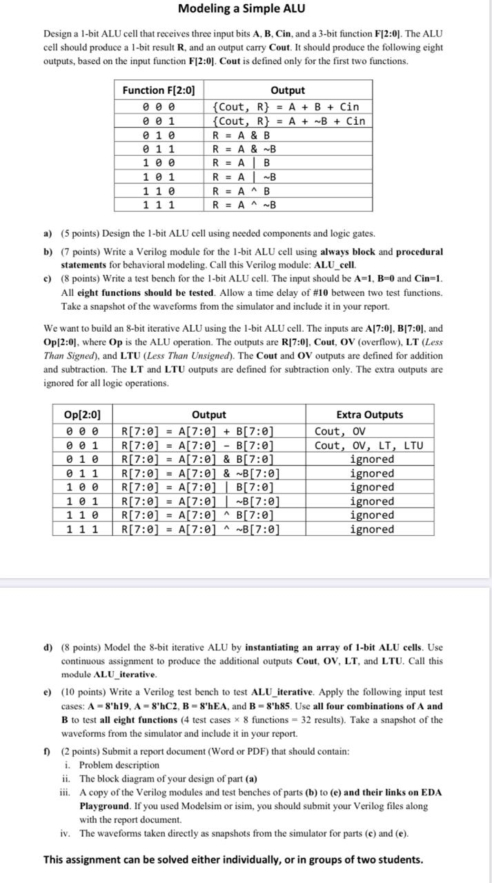 Modeling a Simple ALU Design a 1-bit ALU cell that | Chegg.com
