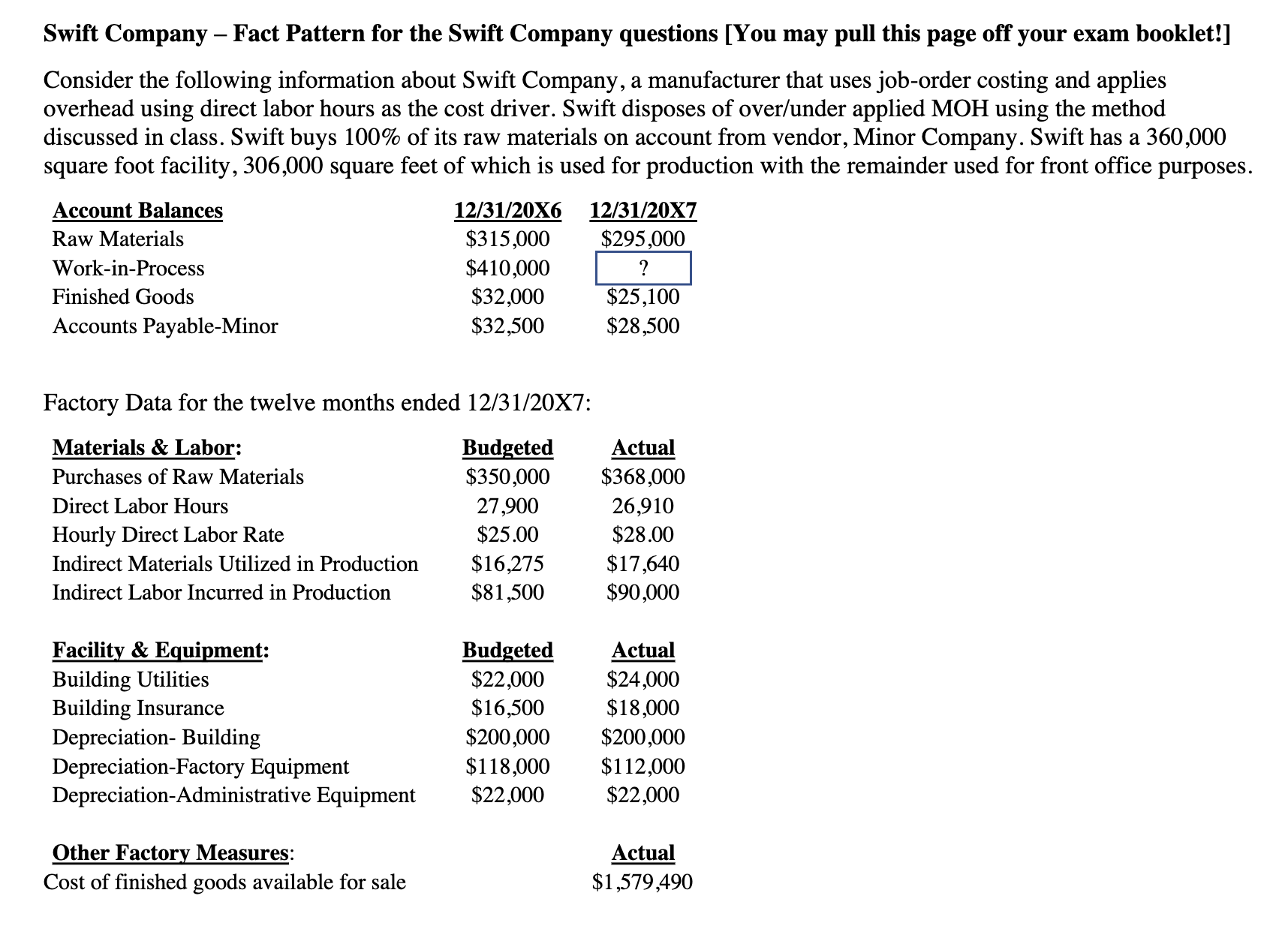 Solved by an EXPERT Q#25 )Consider Swift's Work in Process account | Chegg.com