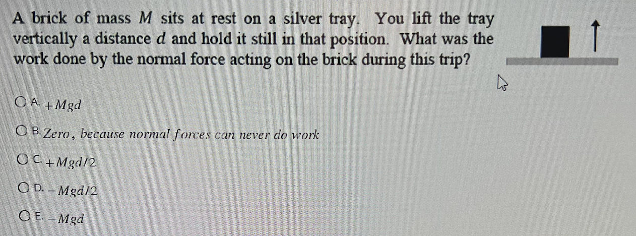 Solved A brick of mass M sits at rest on a silver tray. You | Chegg.com