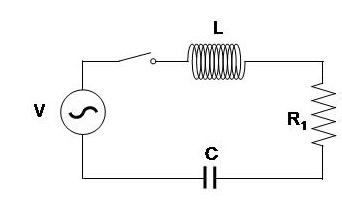 Solved A series RCL circuit driven at angular frequency ω = | Chegg.com