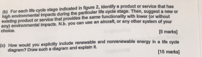 Solved DESIGN The five key areas of DfE and life-cycle | Chegg.com