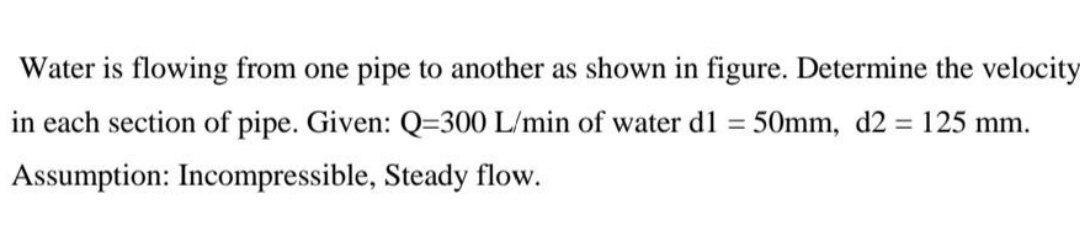 Solved Water is flowing from one pipe to another as shown in | Chegg.com