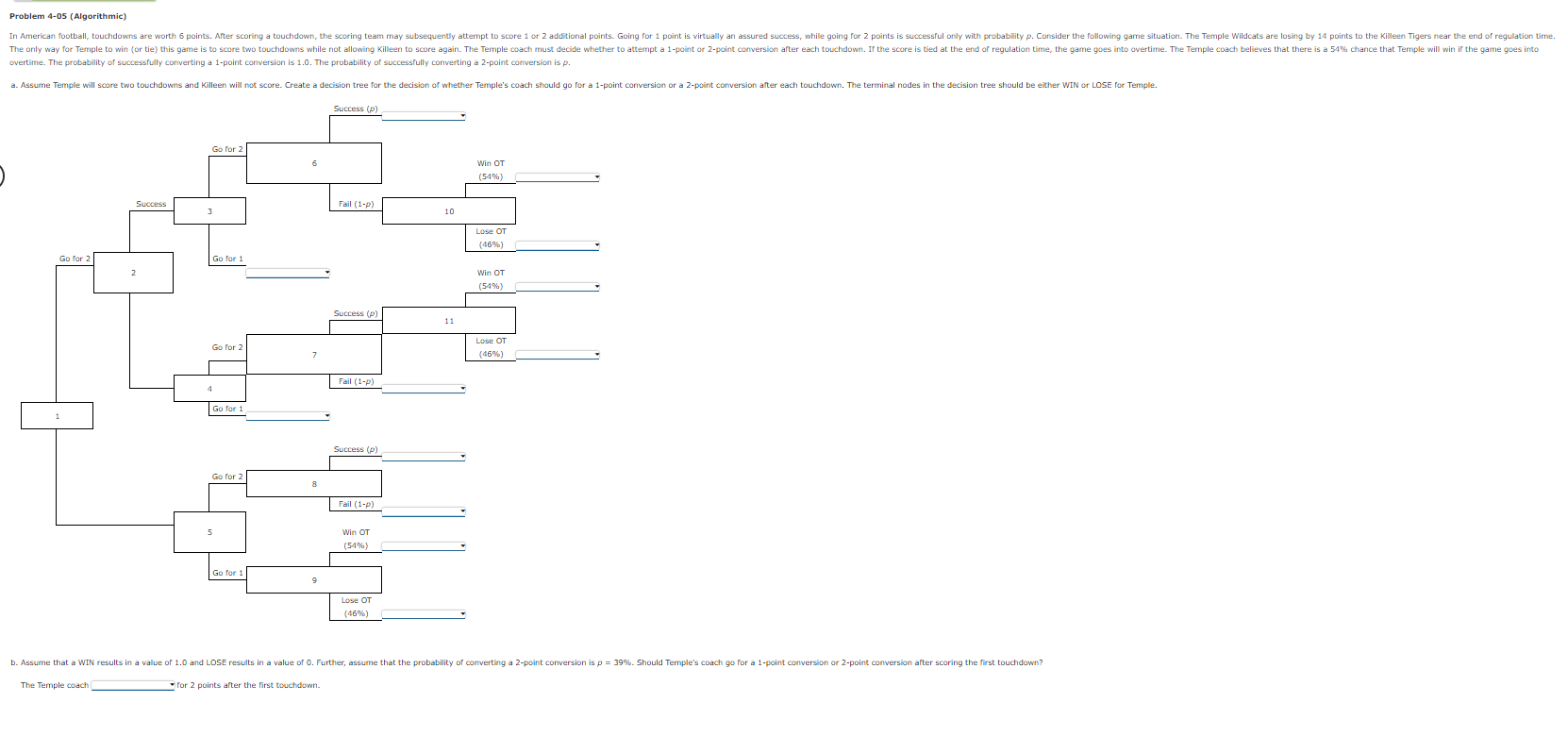 Solved Problem 4-05 (Algorithmic) In American football, | Chegg.com