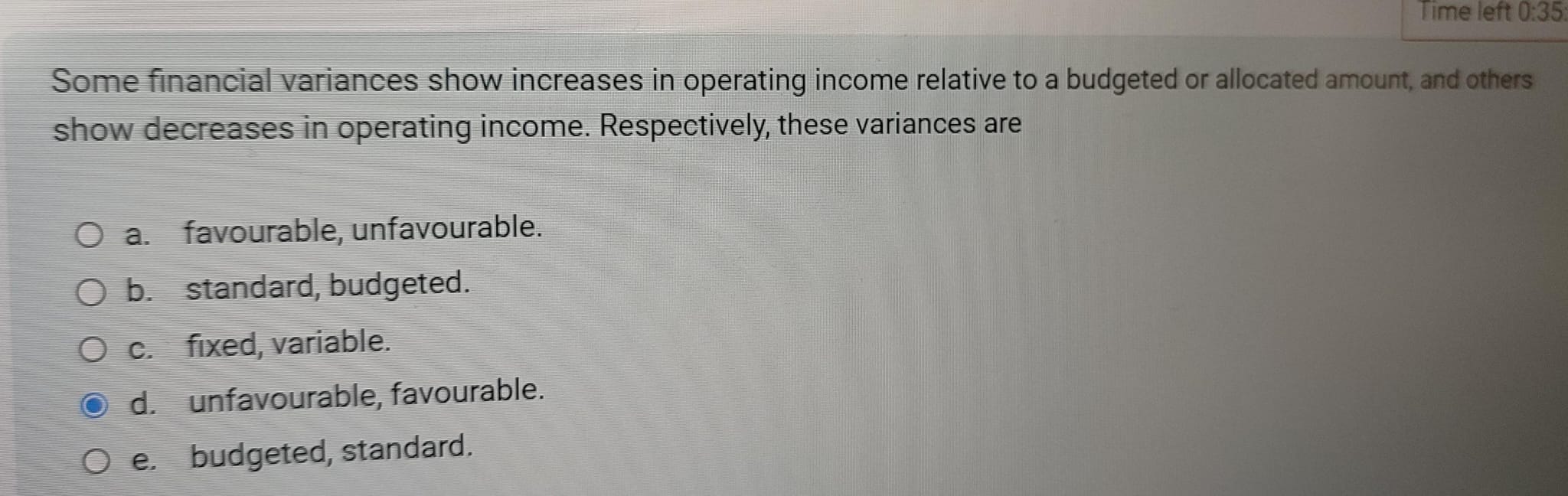 Solved Some financial variances show increases in operating | Chegg.com