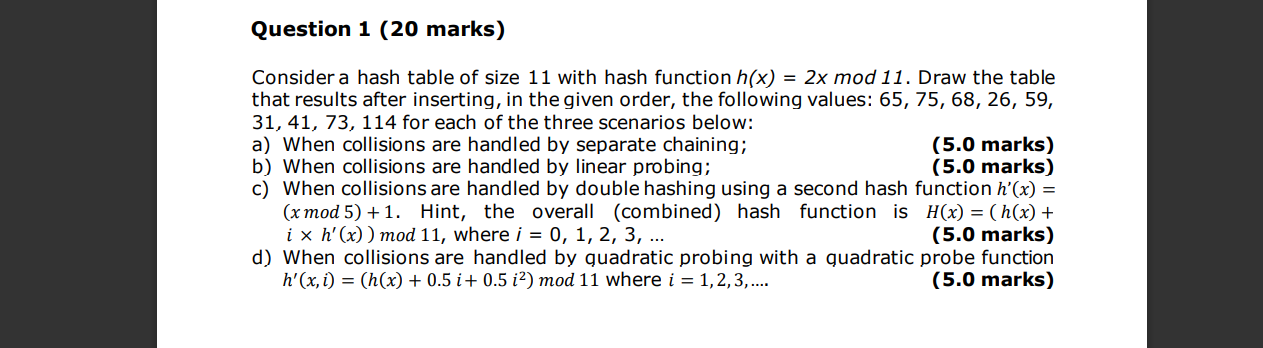 Solved Consider a hash table of size 11 with hash function | Chegg.com