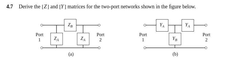 Solved 1.7 Derive the [Z] and [Y] matrices for the two-port | Chegg.com