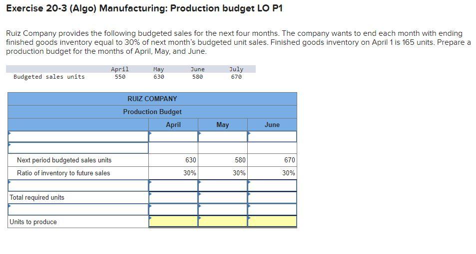 Solved Exercise 20-3 (Algo) Manufacturing: Production budget | Chegg.com