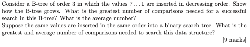 Solved Consider a B-tree of order 3 in which the values 7…1 | Chegg.com