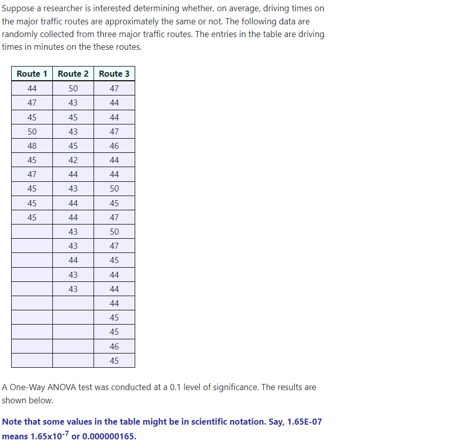 Solved Suppose a researcher is interested determining | Chegg.com