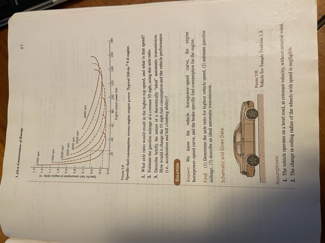 Solved 1 How great a reduction in the Figure 1.7 "road load" | Chegg.com