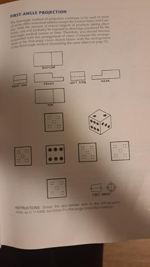Solved FIRST-ANGLE PROJECTION The first-angle methot of | Chegg.com