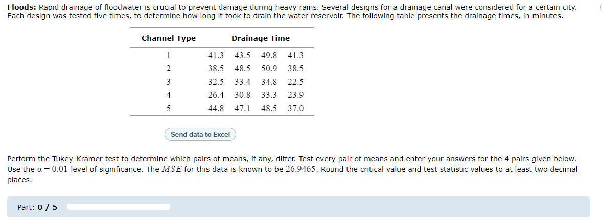 Solved Perform the Tukey-Kramer test to determine which | Chegg.com