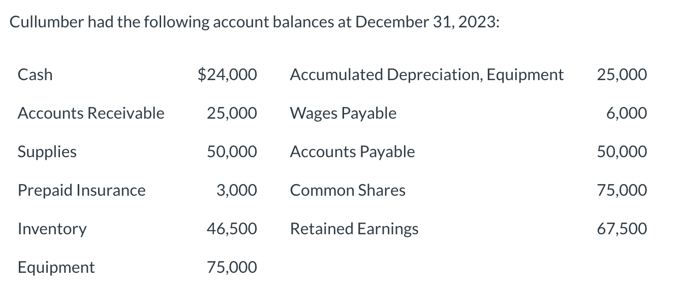 Solved THE QUESTION TO BE ANSWERED IS THE “ENTER THE | Chegg.com