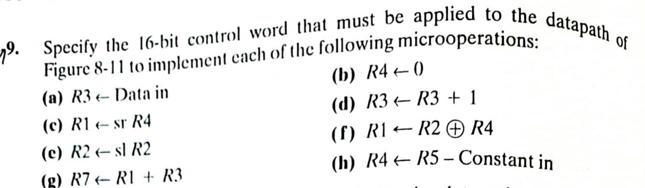 Specify the 16-bit control word that must be applied | Chegg.com
