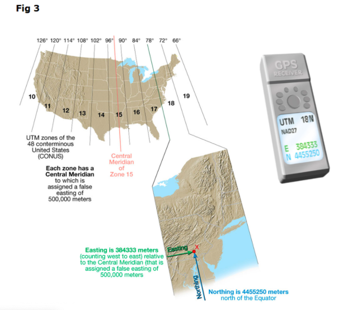 Solved What is the UTM Zone, the Datum, Easting | Chegg.com