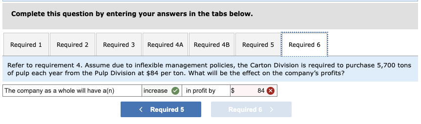 Solved Problem 11-20 (Algo) Transfer Price with an Outside | Chegg.com