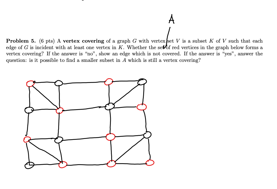 Solved А Problem 5. (6 pts) A vertex covering of a graph G | Chegg.com