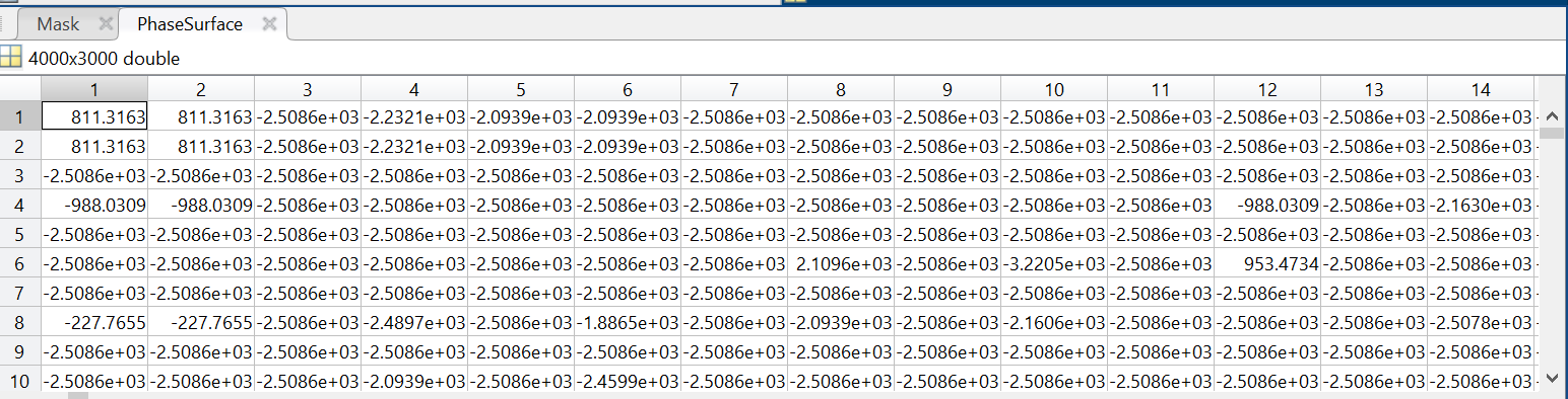 The file "Dataset.mat" contains a scan (real | Chegg.com
