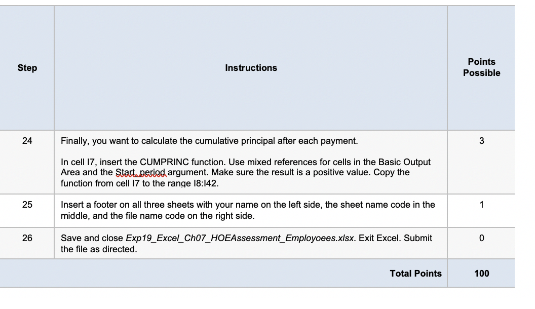Solved Exp19_Excel_Ch07_HOEAssessment_Employees Project | Chegg.com