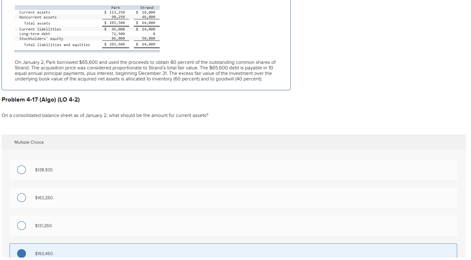 Solved On January 2, Park borrowed $65,600 and used the | Chegg.com