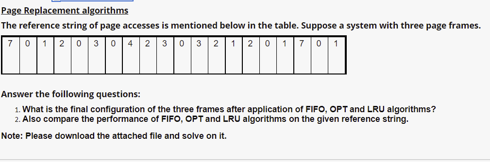 Solved Assignment- Virtual Memory The reference string of | Chegg.com
