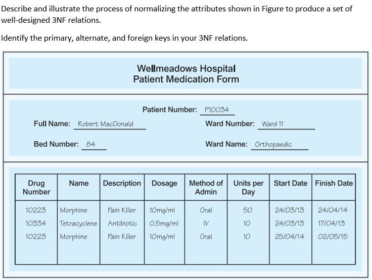 Solved Describe and illustrate the process of normalizing | Chegg.com