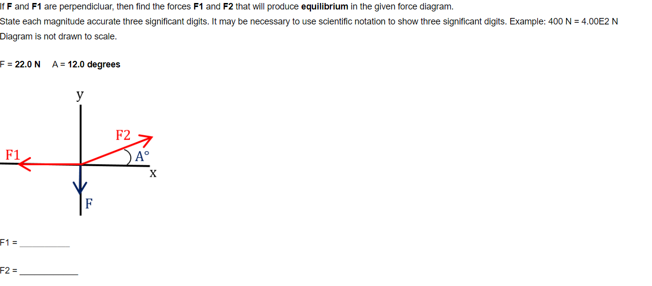 Solved If F and F1 are perpendicluar, then find the forces | Chegg.com
