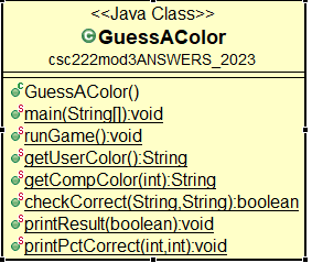 Solved GuessAColor A JAVA program that matches a random | Chegg.com