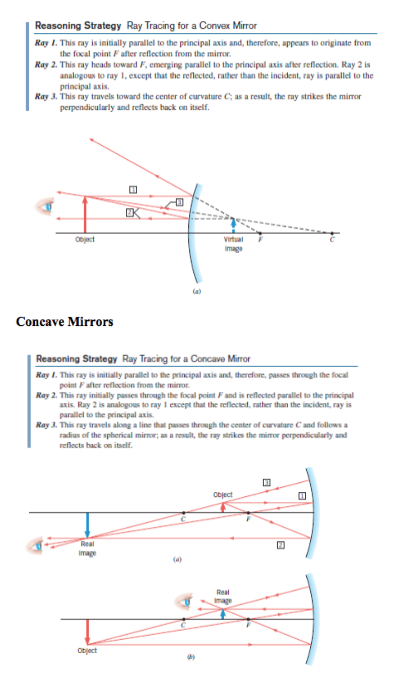 Solved Lenses and Mirrors Introduction The image formation | Chegg.com