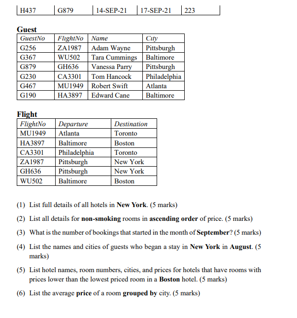 1. The following database stores information about | Chegg.com