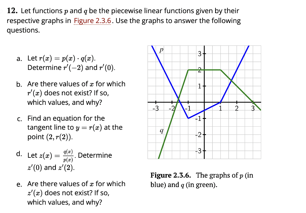 Solved 12. Let functions p and q be the piecewise linear | Chegg.com