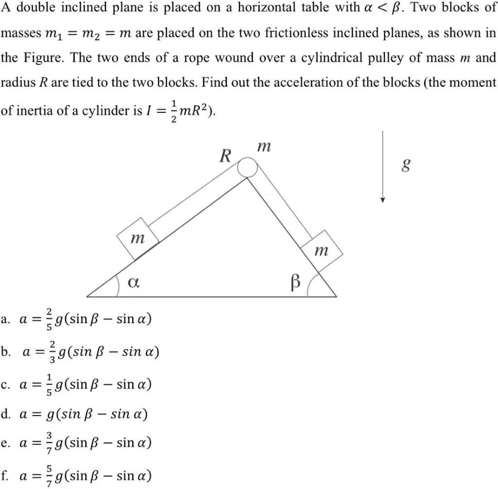 Solved A double inclined plane is placed on a horizontal | Chegg.com