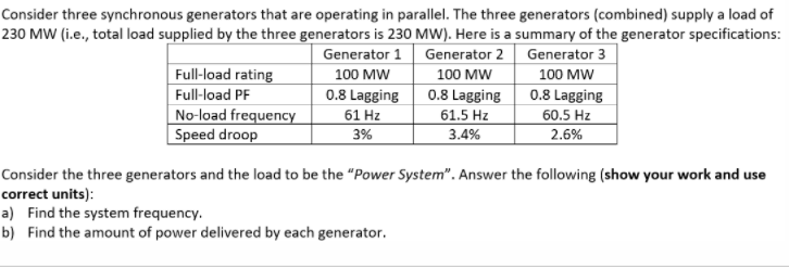 Solved Consider three synchronous generators that are | Chegg.com