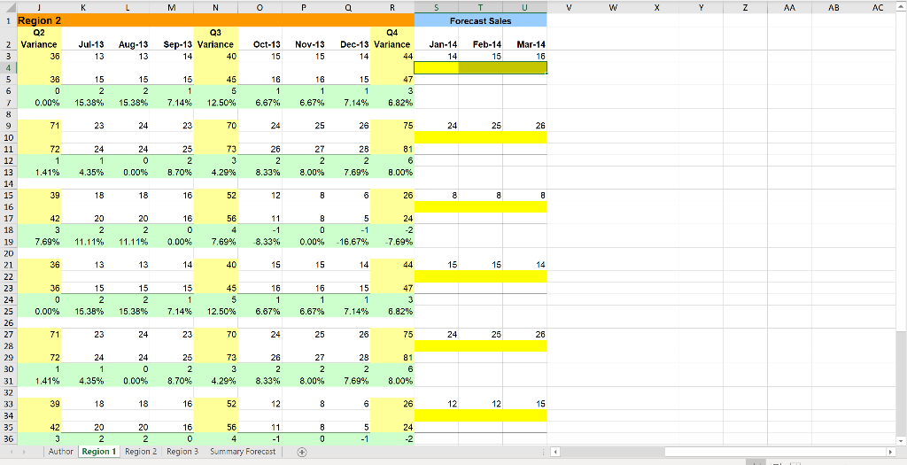 How do I find the highlighted numbers in this excel | Chegg.com