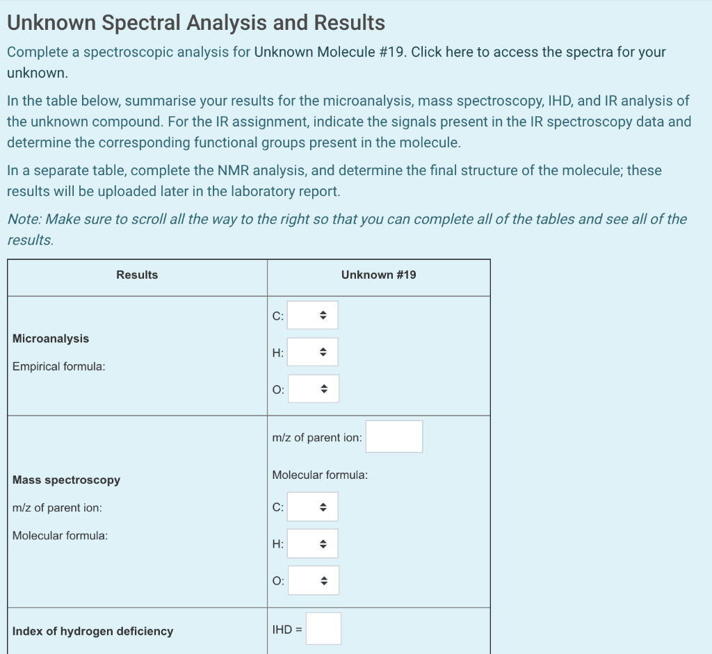 Solved Unknown Spectral Analysis and Results Complete a | Chegg.com