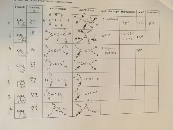 [diagram] Lab Lewis Structures And Vsepr Diagrams Answers Mydiagram