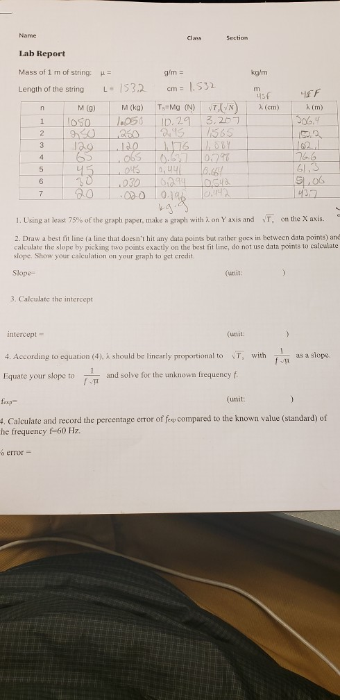 Solved Name Class Section Lab Report Mass of 1 m of string: | Chegg.com