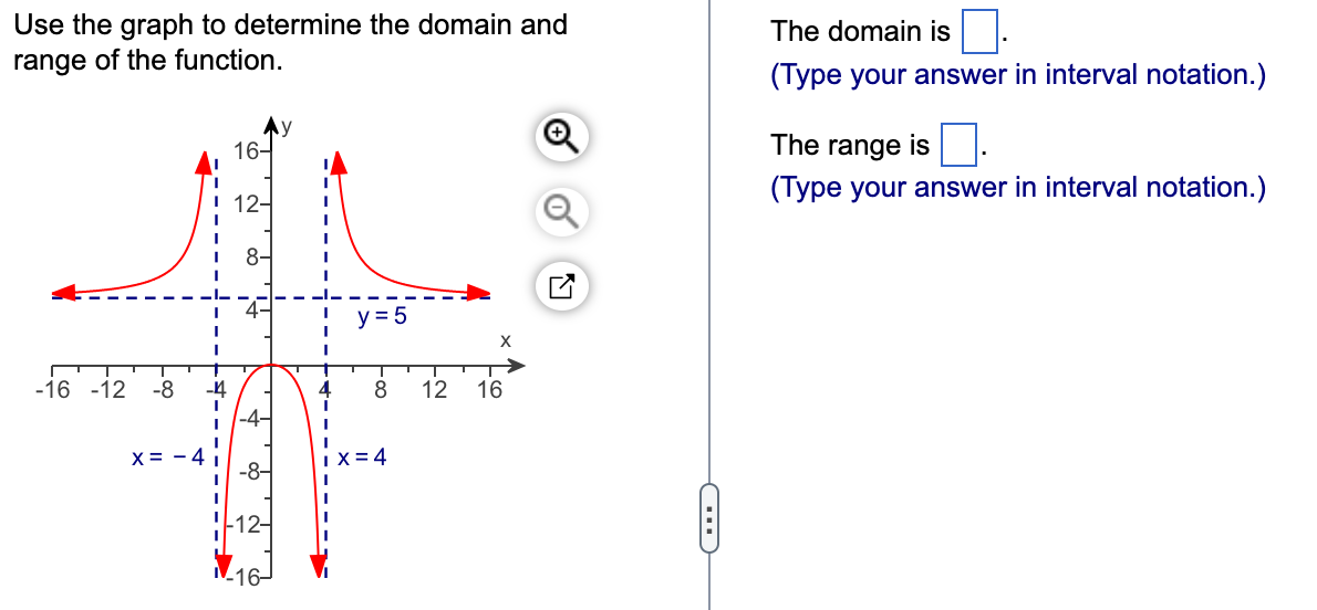 Solved The domain is The domain is(Type your answer in | Chegg.com