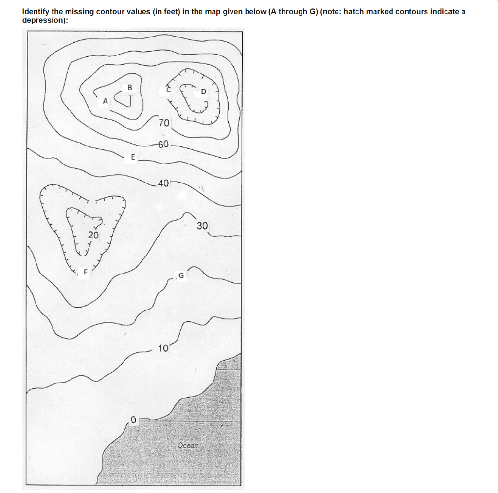 Solved Identify the missing contour values (in feet) in the | Chegg.com