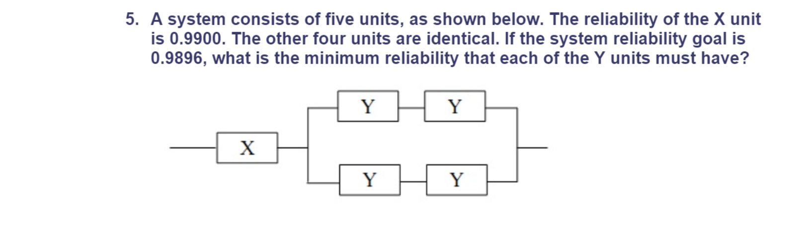 Solved 5. A system consists of five units, as shown below. | Chegg.com