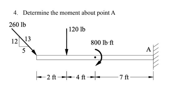 Solved 4. Determine the moment about point A | Chegg.com