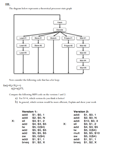 Solved III. The diagram below represents a theoretical | Chegg.com