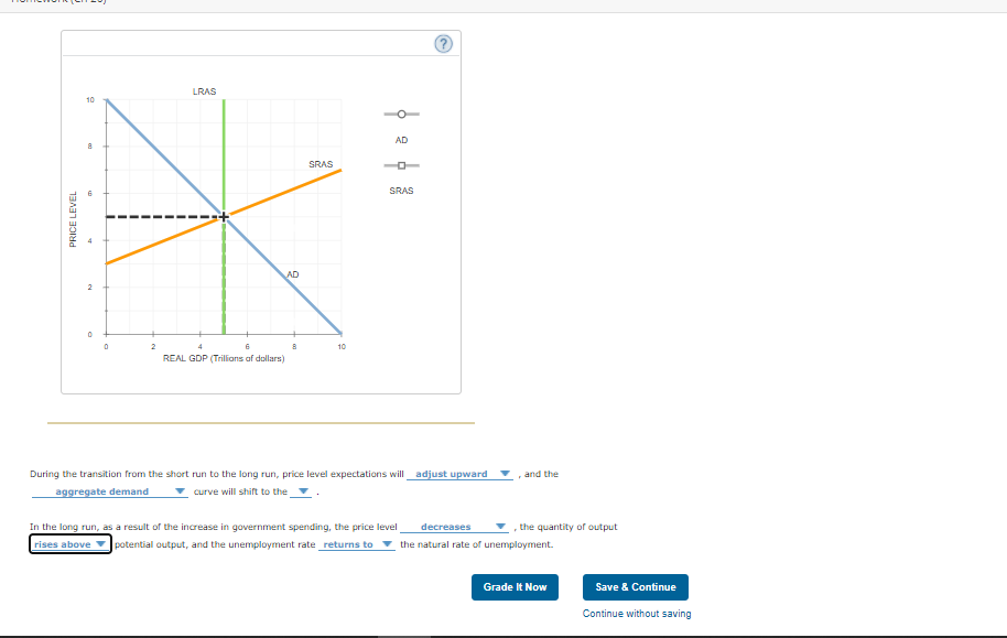 Solved 11. Economic fluctuations The following graph shows | Chegg.com