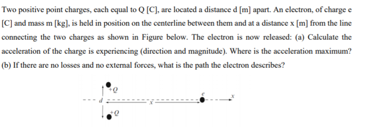 Solved Two positive point charges, each equal to Q [C], are | Chegg.com